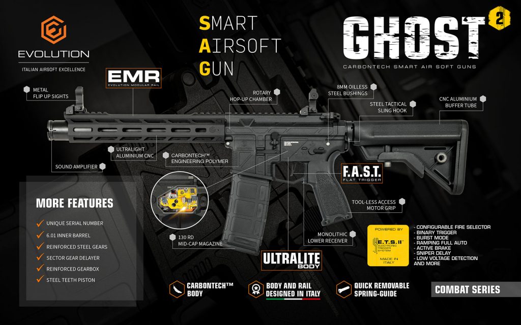 Evolution Combat Ghost 2 - SMART AIRSOFT GUNS - E.T.S. II ™ - Evolution ...